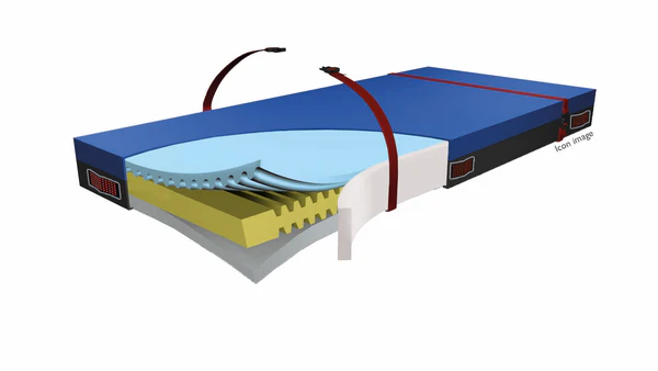 Bed Frames & Accessories Archives - Elite Healthcare